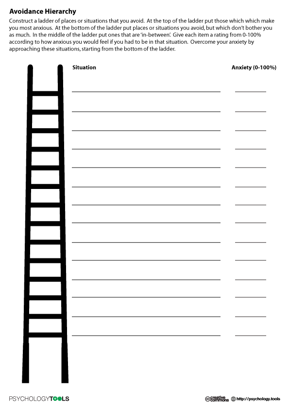 Hierarchy of Fears – Rerouting Life